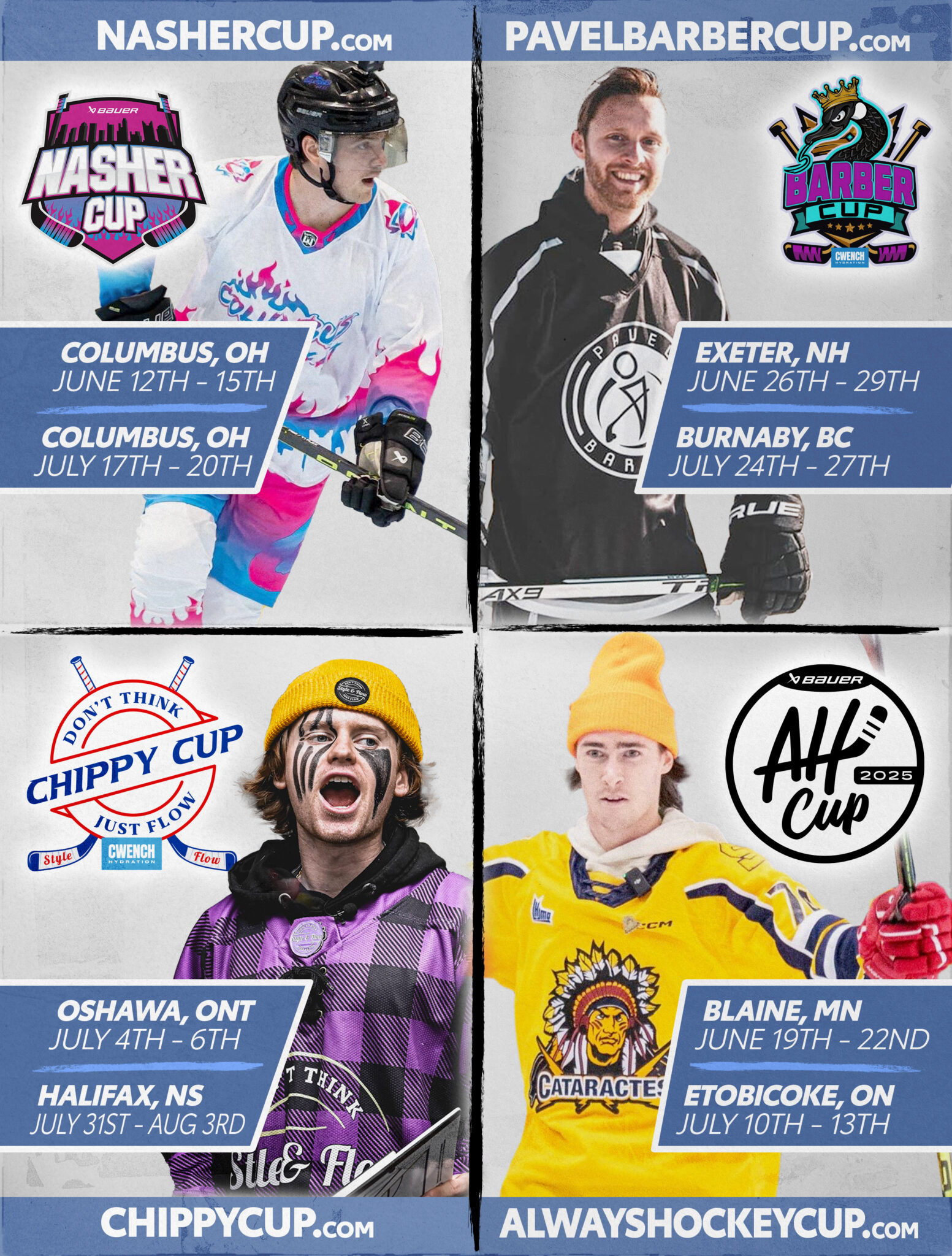 Elite Hockey Teams & Training Across Ohio & Beyond- Battery Hockey Academy